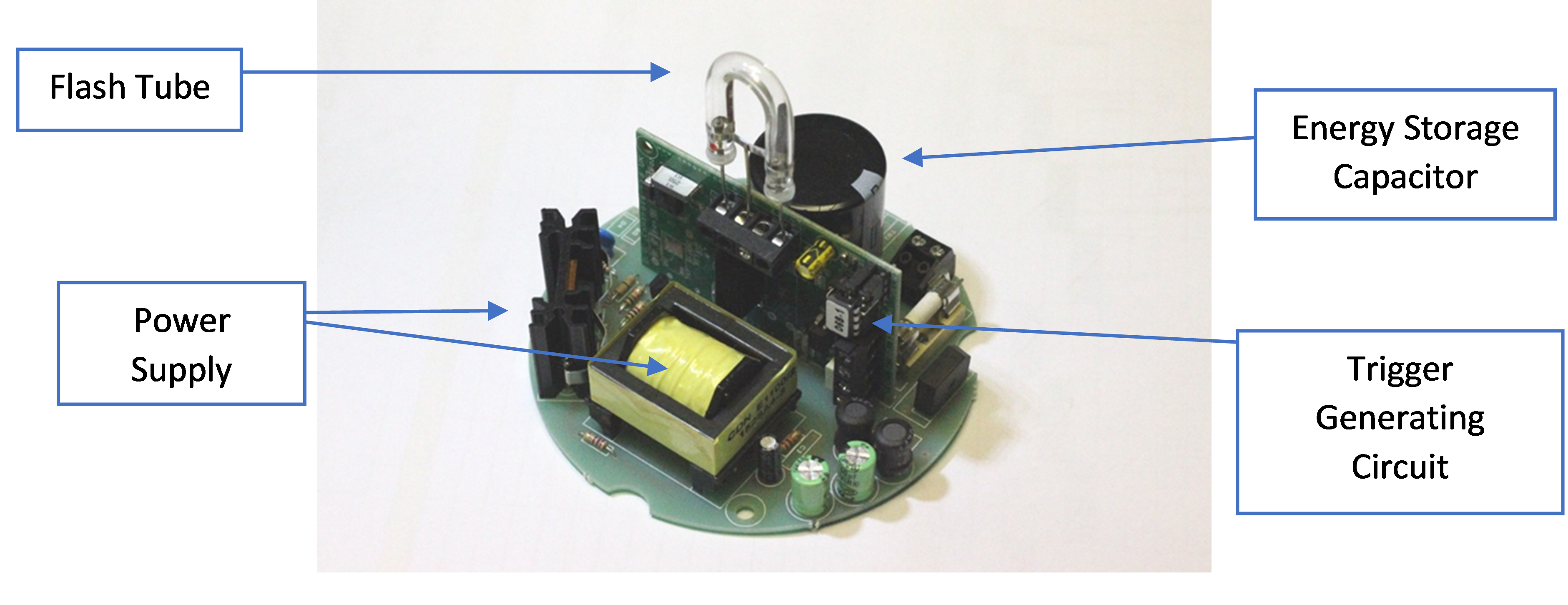 How Does A Capacitor Work In Strobe Light Capacitors SparkFun Learn